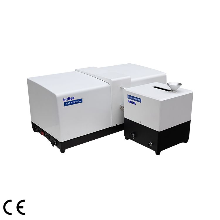 Laser Particle Size Analyzer, Practical Series - Infitek
