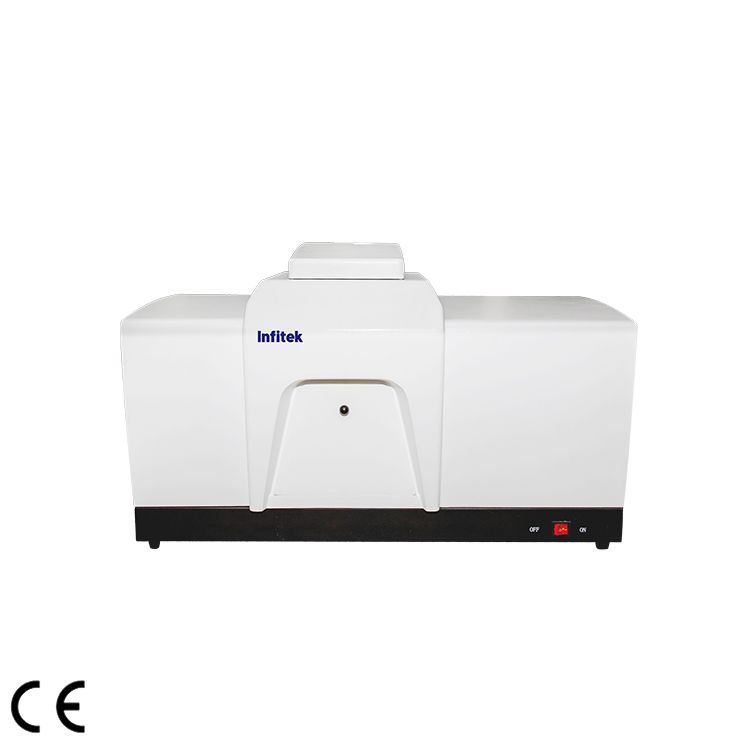 Laser Particle Size Analyzer, Practical Series - Infitek